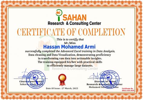 Dataanalysis Excel Datavisualization Professionalgrowth Hassan