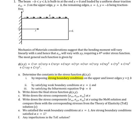 Solved The Beam B Chegg Com