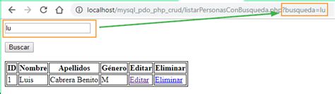 Consulta En Mysql Por El Metodo Sql Pdo Y Sqlli