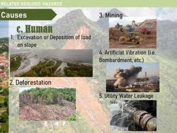 GEOHAZARDS Geologic Hazards Precautions Mapping Assessment And Mitigation