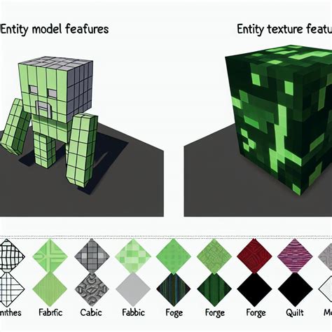 Entity Model Features и Entity Texture Features для Minecraft 120