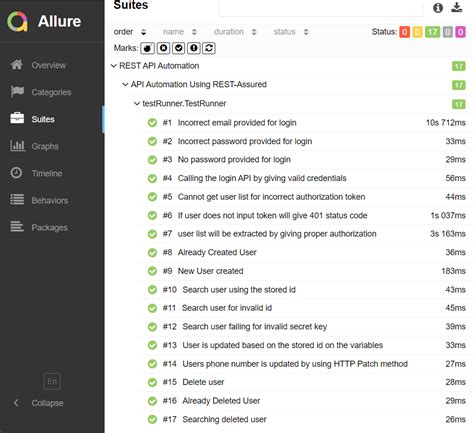 github mnomanme restassuredapitesting api testing using rest assured