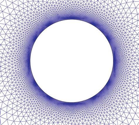 Mesh Structure Near The Cylinder Download Scientific Diagram
