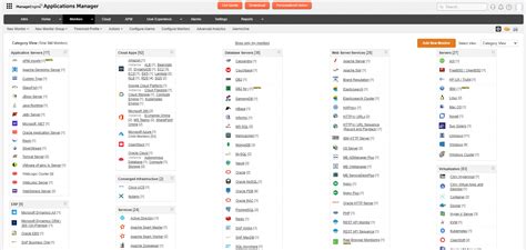 Real Time Application Monitoring Tools Manageengine Applications Manager