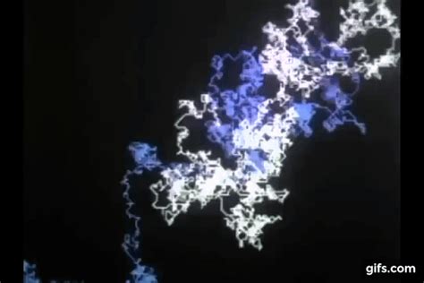Pseudorandom Number Generator In Our Day To Day Lives Random Numbers