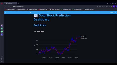 my project on real time gold stock price prediction 👨‍🎓anurag raj posted on the topic linkedin