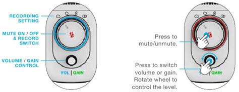 Jlab Talk Usb Microphone Manual Manualslib