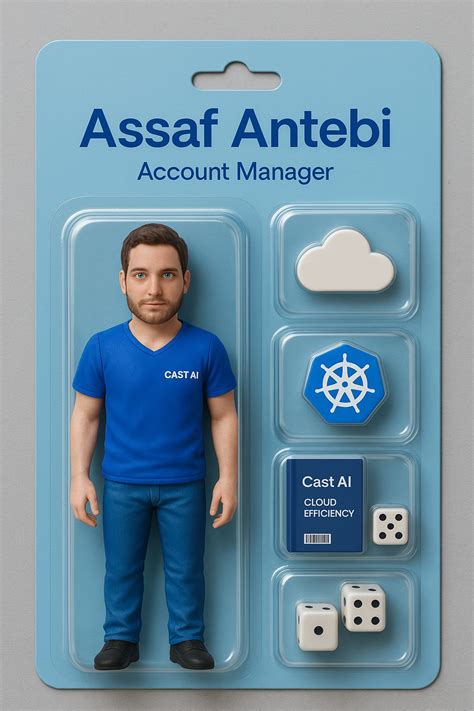 Kubernetes Cloudoptimization Devops Finops K8s Cloudnative Genai