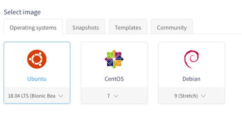 Securing File Backup Restic And Minio