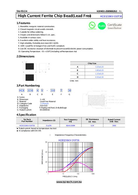 Hcb3216kv 310t30（tai Tech台庆）hcb3216kv 310t30中文资料价格pdf手册 立创电子商城