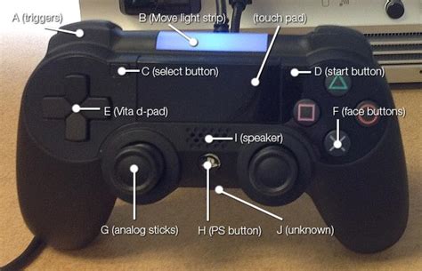 PS4 Gamer Playstation 4 Blog PlayStation 4 Controller Surfaces DualShock 4