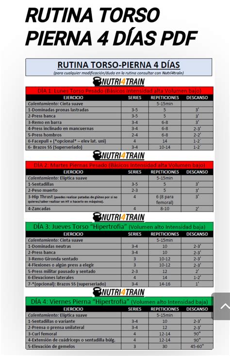 Buenas Gente Como Ven Esta Rutina Es Efectiva En Cuanto A Organización Y Tipo De Ejercicios