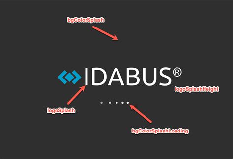 Image Settings Idabus Ui Wiki
