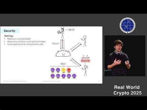 Free Video Provable Security For End To End Encrypted Cloud Storage From Theiacr Class Central