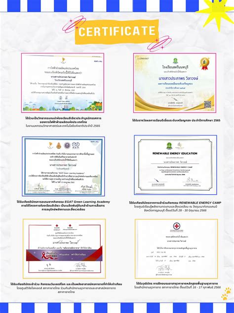 เปิด Portfolio คณะเทคนิคการสัตวแพทย์ Ku ฉบับเด็ก 67 แกลเลอรีที่โพสต์โดย Plengmeaw 🐈‍⬛ Lemon8