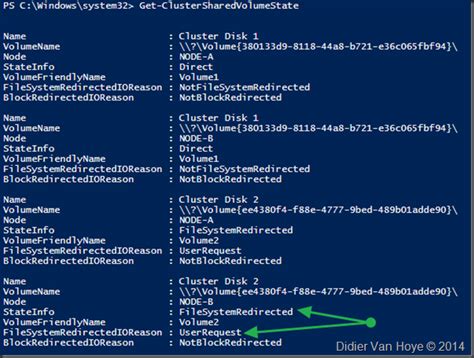Windows Server 2012 R2 Clustering Brings Improved Csv Diagnosability Working Hard In It