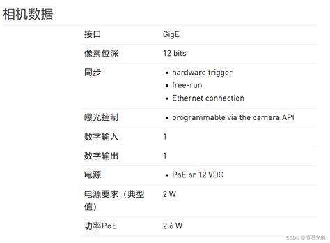 巴斯勒相机aca1300 60gm basler aca1300参数含义 csdn博客