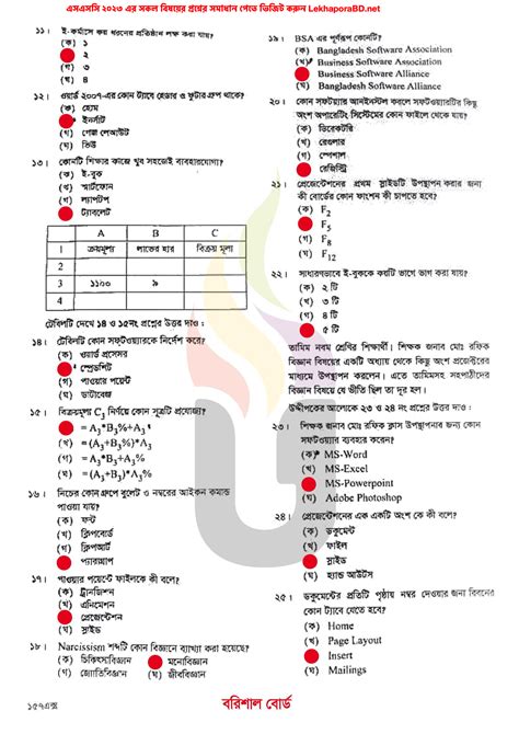 Ssc Ict Mcq Question And Answer 2023 All Board Pdf Download All Set