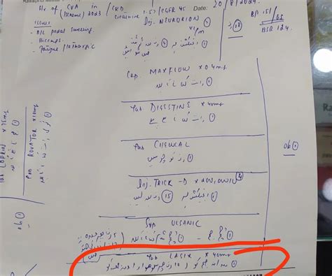 Lasix Dose Quratulain Sajid