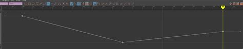 Graph Editor Maya 2019 Autodesk Community