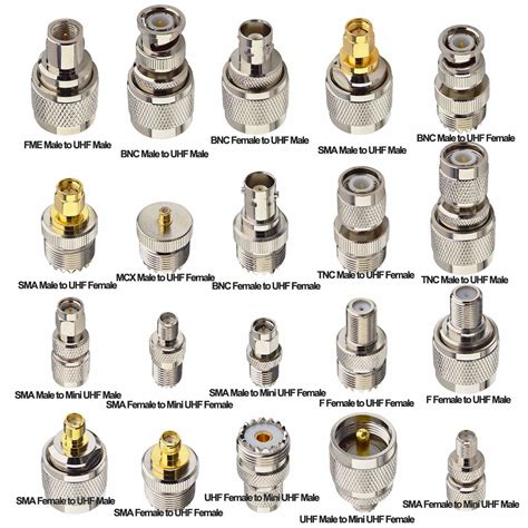 Getuscart Onelinkmore 20 Type Set Uhf Pl259 So239 Mini Uhf Adapter Kits Uhf To Smabncmcxfme Getuscart Onelinkmore 20 Type Set Uhf Pl259 So239 Mini Uhf Adapter Kits Uhf To Smabncmcxfme