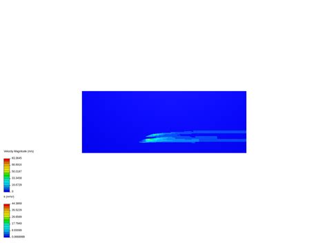 Tutorial Airflow Around A Spoiler By Hvergnes Simscale