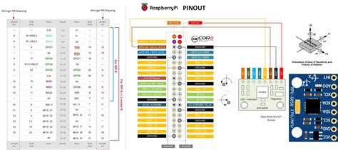 DIAGRAM Rover Mems Wiring Diagram WIRINGSCHEMA COM