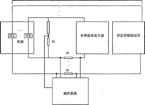 Lightning Arrester Various Waveform Aging Test Device Eureka Patsnap