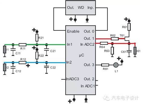 某控制器ECU的功能安全分析 硬件电路功能安全示例 知乎
