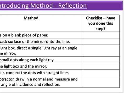 Practical Checklist Reflection And Refraction Teaching Resources
