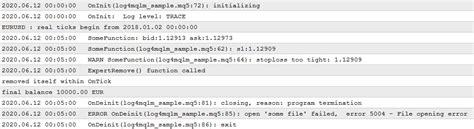Log4mqlmini Mt5 Library Metatrader 5 Download Metatrader