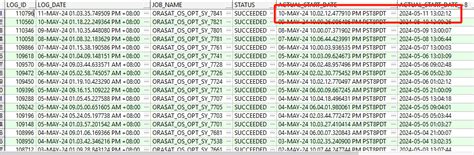 当 Oracle 19c 在午后 “走神”：pdb 时区里藏着的隐形推手oracle Pst8pdt修改为prc Csdn博客