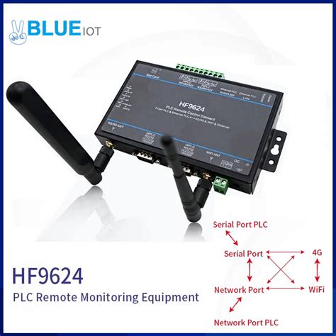4g Plc 원격 제어 요소 4g 직렬 서버 장치 산업용 원격 모니터 Plc Wifi 이더넷의 직렬 네트워크 전송 Iot 기기
