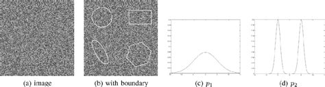 Figure 1 From A Nonparametric Statistical Method For Image Segmentation Using Information Theory