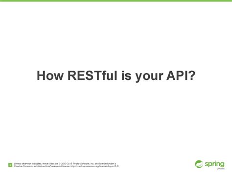 Documenting Restful Apis Webinar Speaker Deck