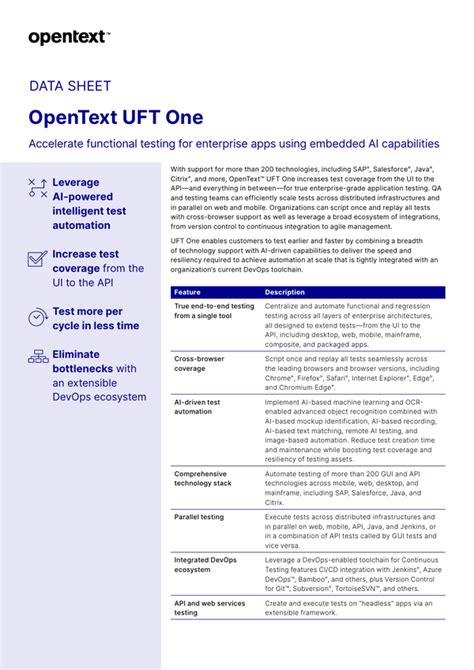 Opentext Functional Testing Datasheet