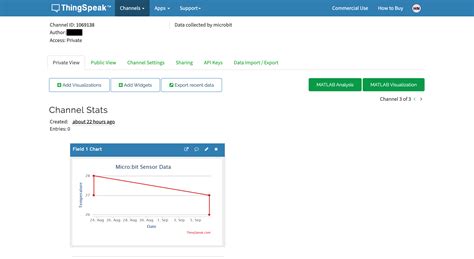 Make It Microbit To Thingspeak Project Thingspeak Cloud Data Micro