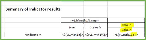 Qlik Nprinting Complex Conditional Formatting Acumen Bi