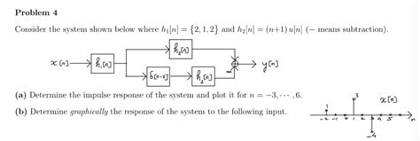 Solved Consider The System Shown Below Where H N Chegg Com