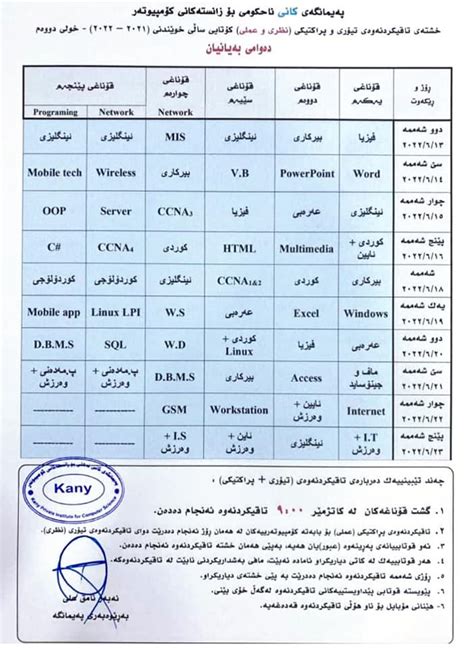 Kany Institute خشتەی تاقیکردنەوەکانی کۆتایی ساڵ خولی
