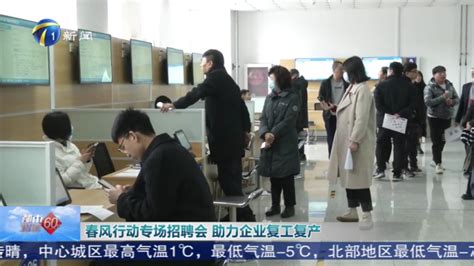 春风行动专场招聘会 助力企业复工复产腾讯新闻