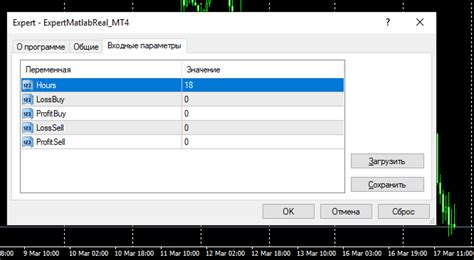 Practical Application Of Neural Networks In Trading Its Time To Practice Mql5 Articles