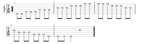 3 Notes Per String Minor Scale Patterns