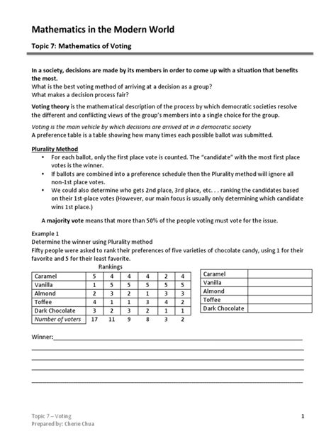 Mathematics Of Voting Methods Pdf Voting Elections