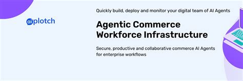 Brandfetch Plotch Logos And Brand Assets