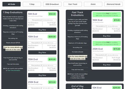 Elite Trader Funding Review 2025 Pros Cons And Key Features