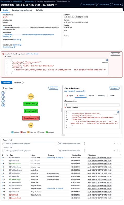 Darryl R On Linkedin New Redrive Feature In Aws Step Functions Saves