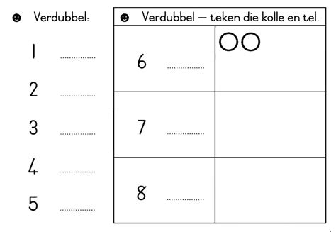 Wiskunde Word Slim Met Syfers Module 4 02 By Openstax Jobilize