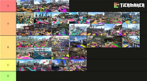 Splatoon Map Ranking Rsplatoon