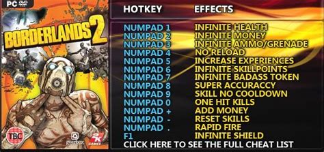 Borderlands 2 Cheats And Trainers Vgfaq Borderlands Borderlands 2 Online Dating Profile